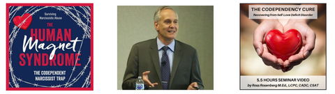 "Codependency" No More – Self-Love Recovery Institute