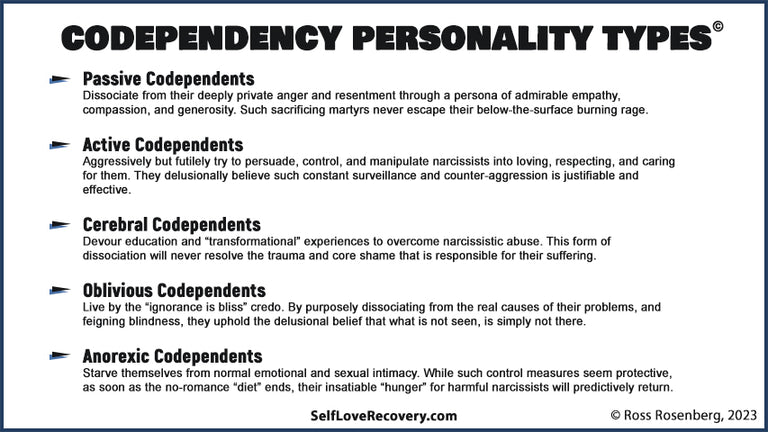 Codependency Personality Types